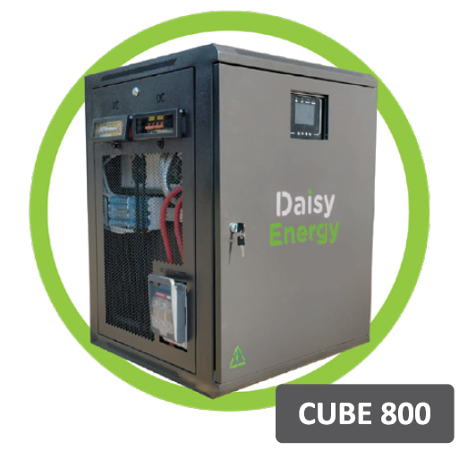 Special Offers | Daisy Business Solutions